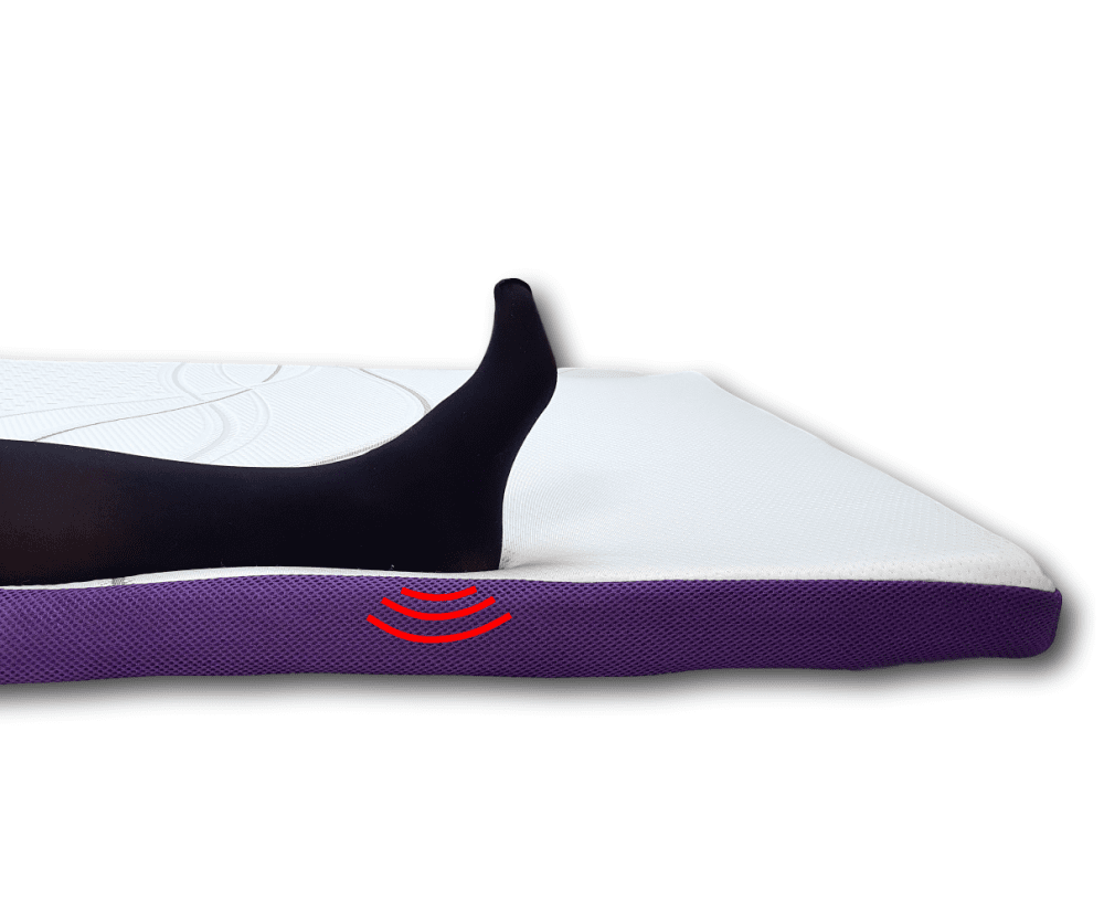 Icare ActiveX Mattress Topper Overlay | NovitaTech