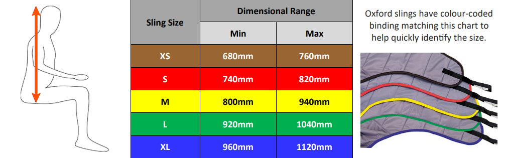 Oxford General Purpose Full Back Sling with Head Support | NovitaTech