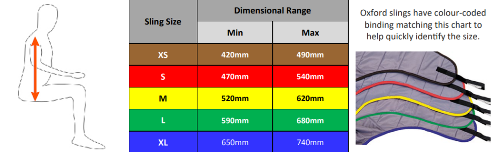 Oxford Quickfit General Purpose Sling | NovitaTech