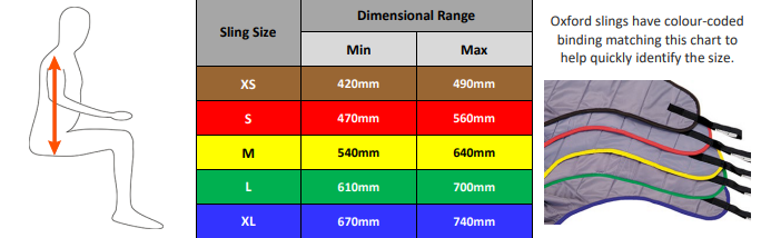 Oxford Quickfit Deluxe Padded Loop Sling | NovitaTech