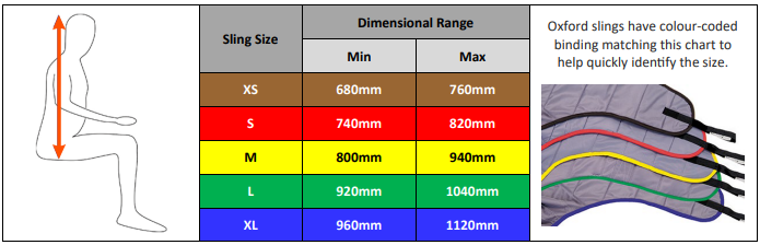 Oxford General Purpose Full Back Sling with Head Support | NovitaTech