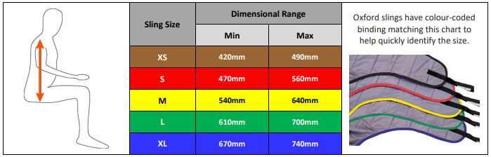 Oxford Quickfit Deluxe Loop Sling with Head Support | NovitaTech