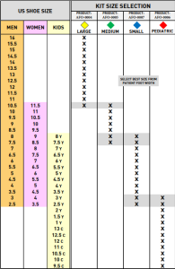 TurboMed AFO Xtern Orthotic Kit | NovitaTech