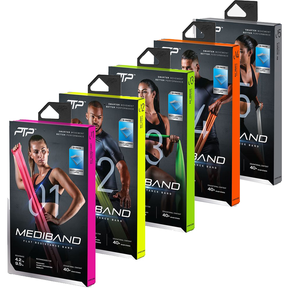 PTP Mediband Resistance Band | NovitaTech
