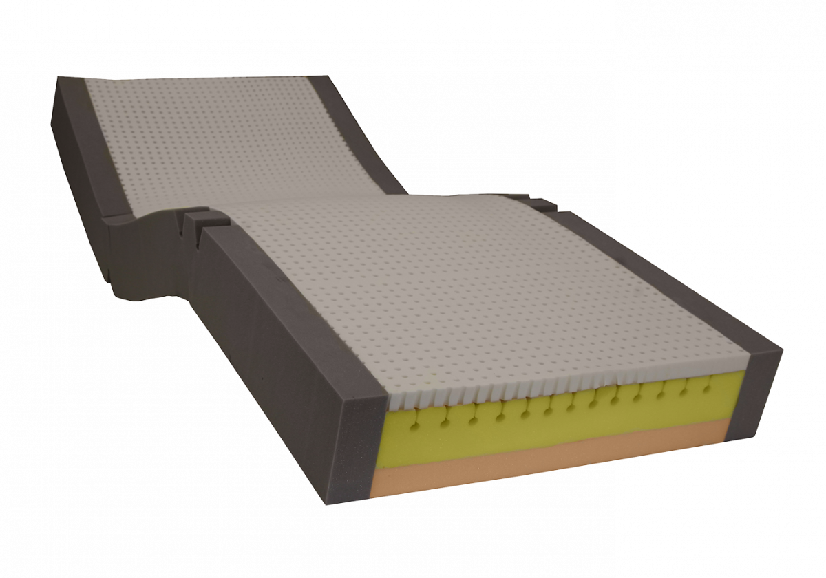 Sovereign SM6 Mattress | NovitaTech